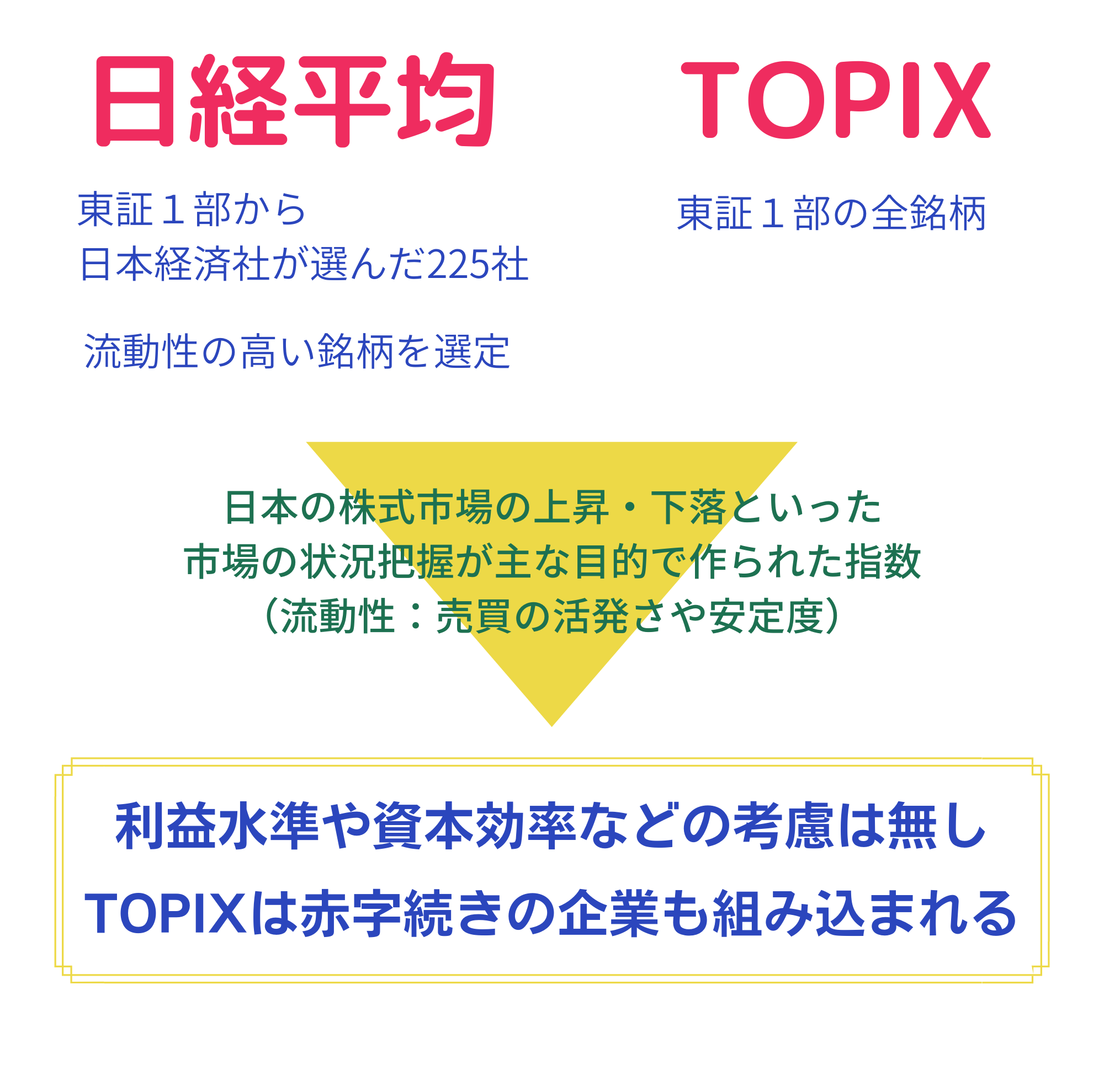 JPX400ってどんな指数？ 株初心者にも分かりやすく解説します